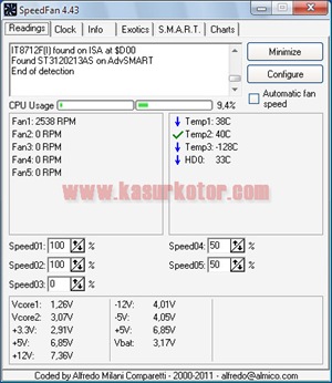 SpeedFan: Monitor Computer Fan Speed and Temperature